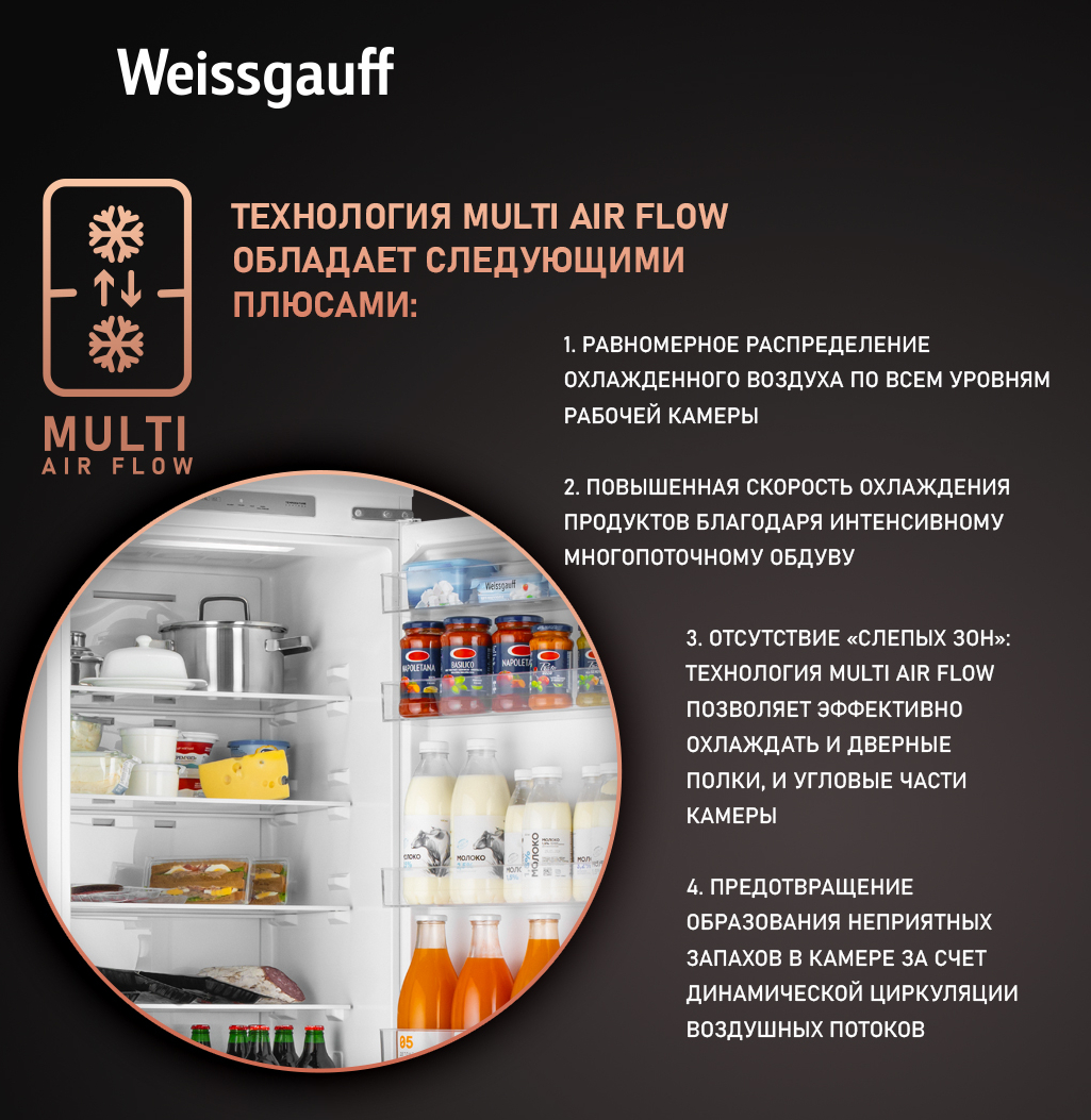 Встраиваемый холодильник с инвертором Weissgauff WRKI 195 Total NoFrost ...